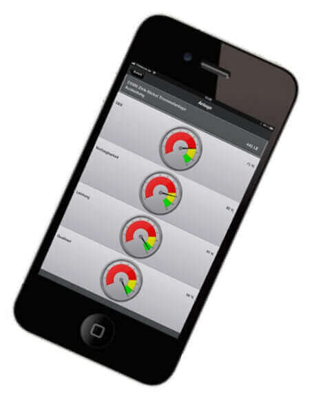 Mobile Lösung sorgt für mehr Effizienz im Außendienst – Softec GmbH