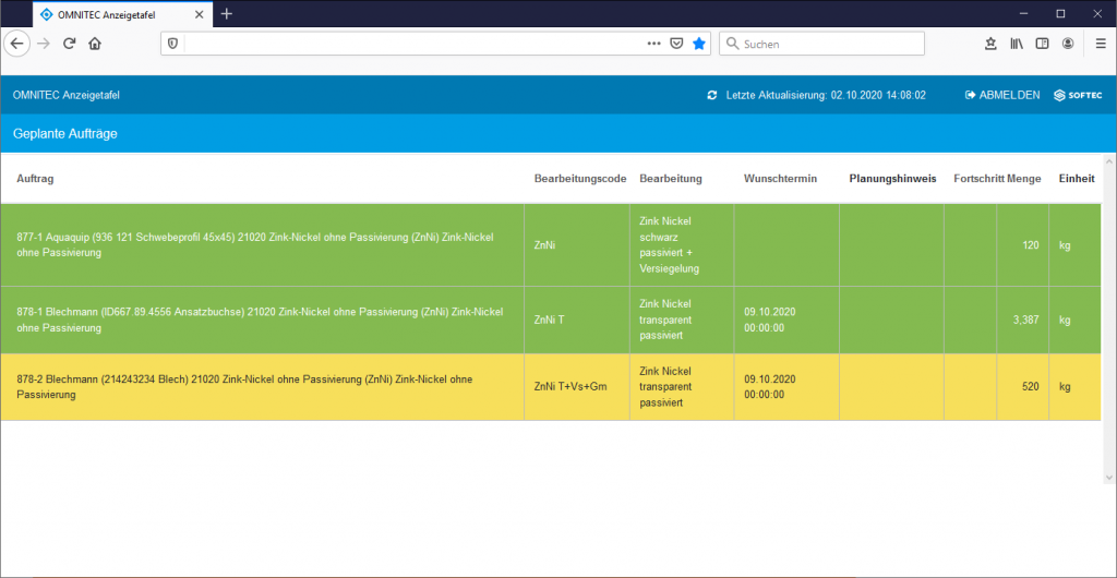 OMNITEC Planung – Softec GmbH